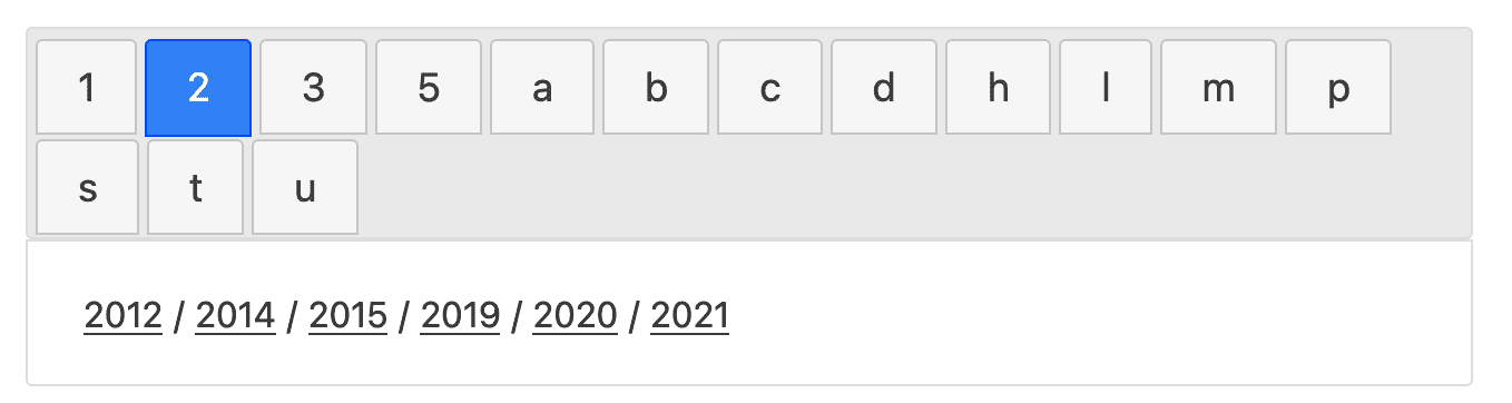 Alphabetical Tag Cloud - Themes - TaxoPress