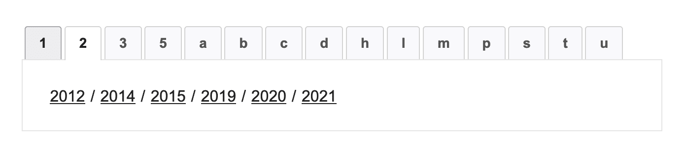Alphabetical Tag Cloud - Themes - TaxoPress