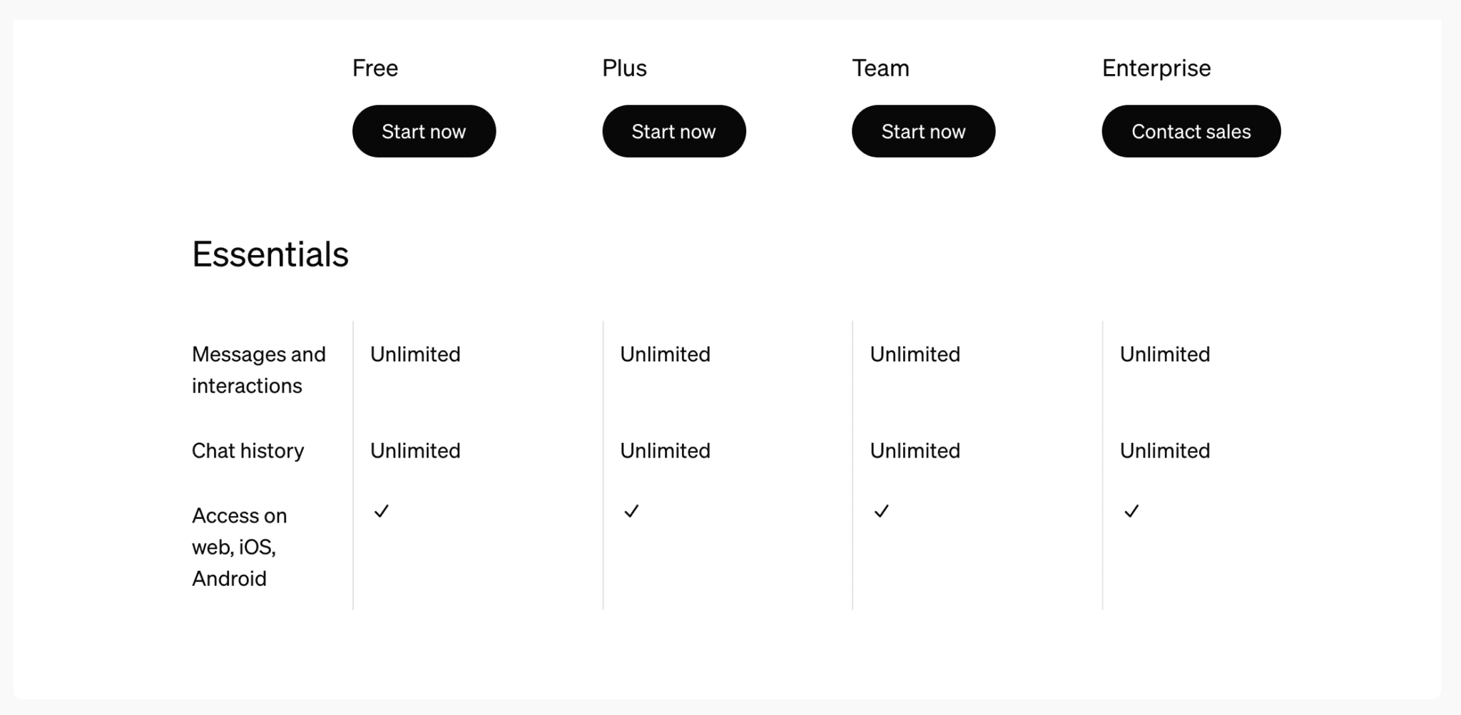 ChatGPT And OpenAI Pricing Which Plans Have API Access TaxoPress ChatGPT And OpenAI Pricing Which Plans Have API Access TaxoPress
